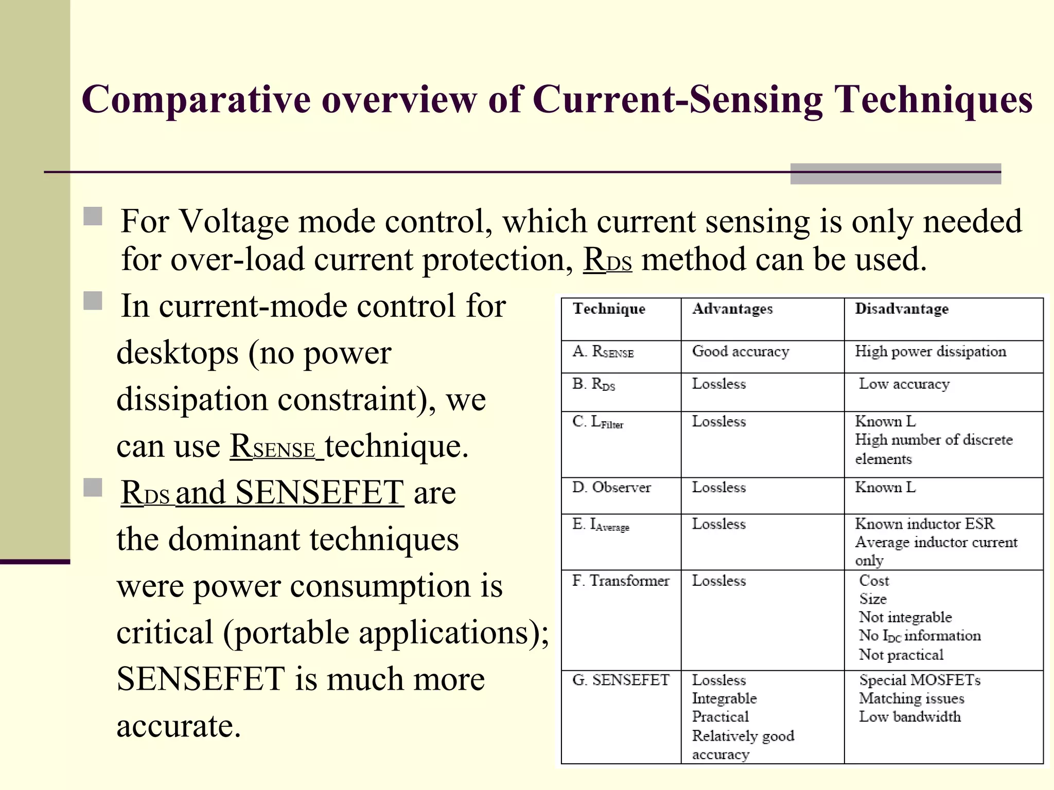 Presentation_ON-CHIP CURRENT SENSING TECHNIQUE FOR CMOS MONOLITHIC ...