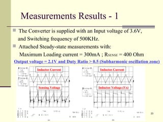 Presentation_ON-CHIP CURRENT SENSING TECHNIQUE FOR CMOS MONOLITHIC ...