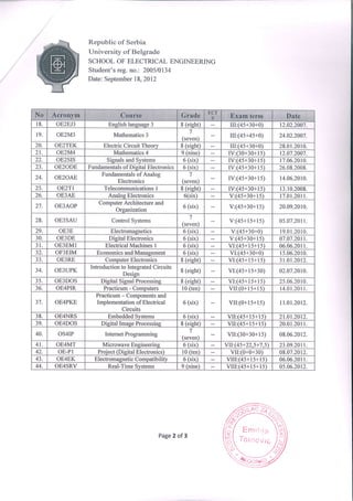 Transcript of academic records and certificate | PDF