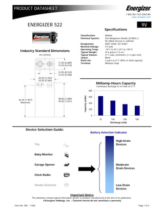 Product Datasheet - Energizer 522 | PDF