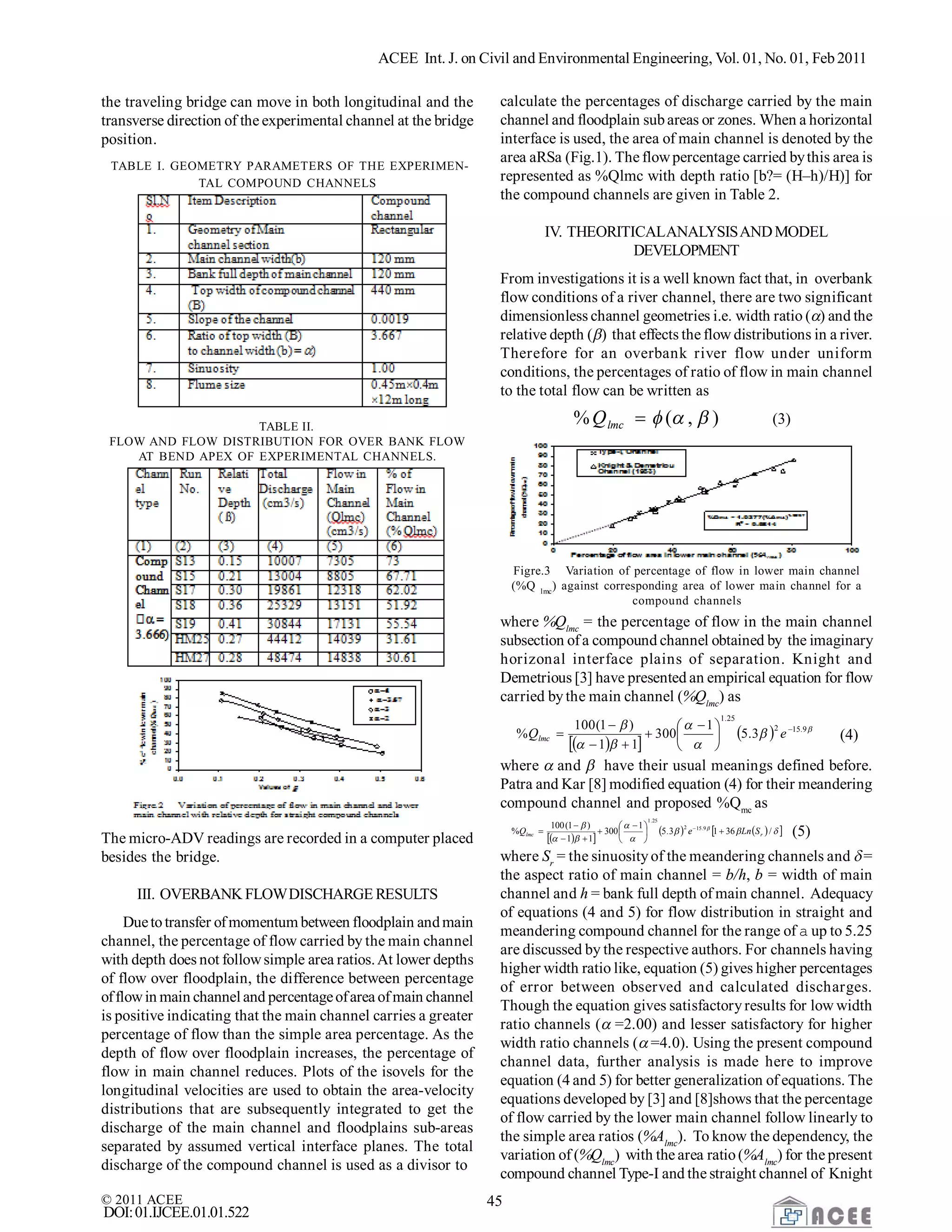 Overbank Flow Condition in a River Section | PDF
