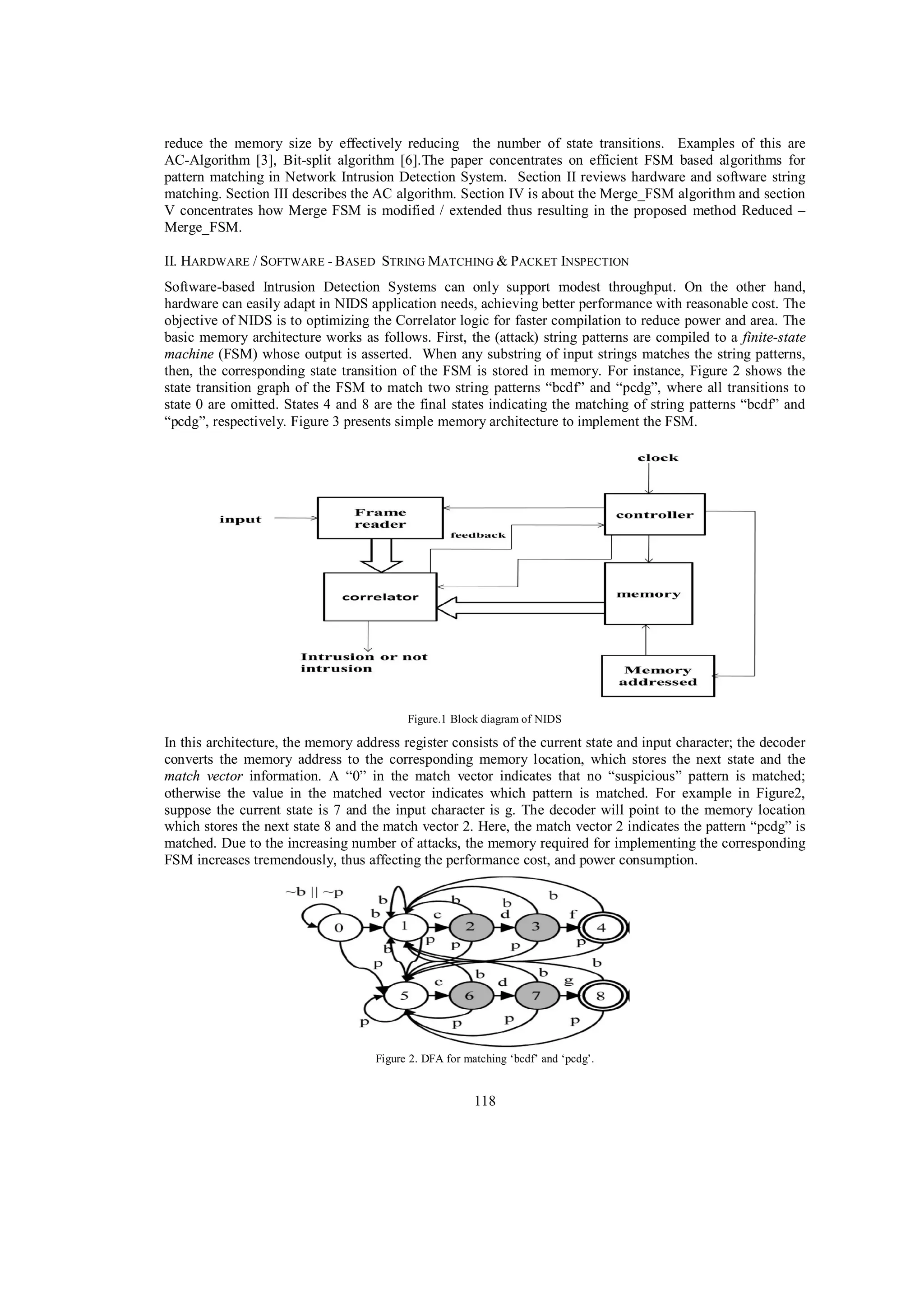 Reduced Mergefsm Pattern Matching Algorithm For Network Intrusion