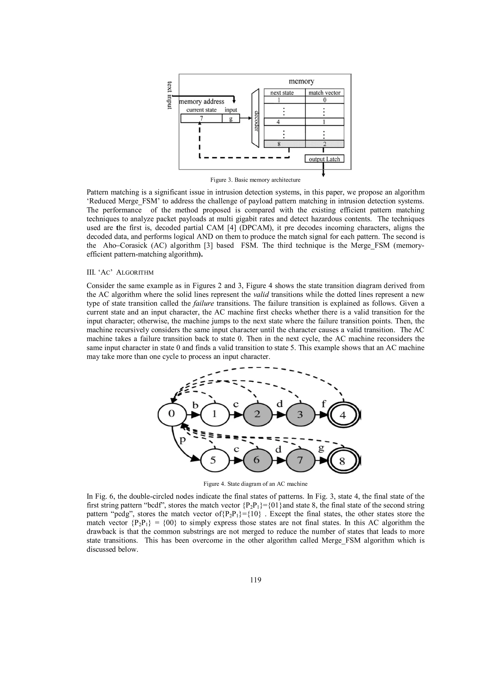 Reduced Mergefsm Pattern Matching Algorithm For Network Intrusion