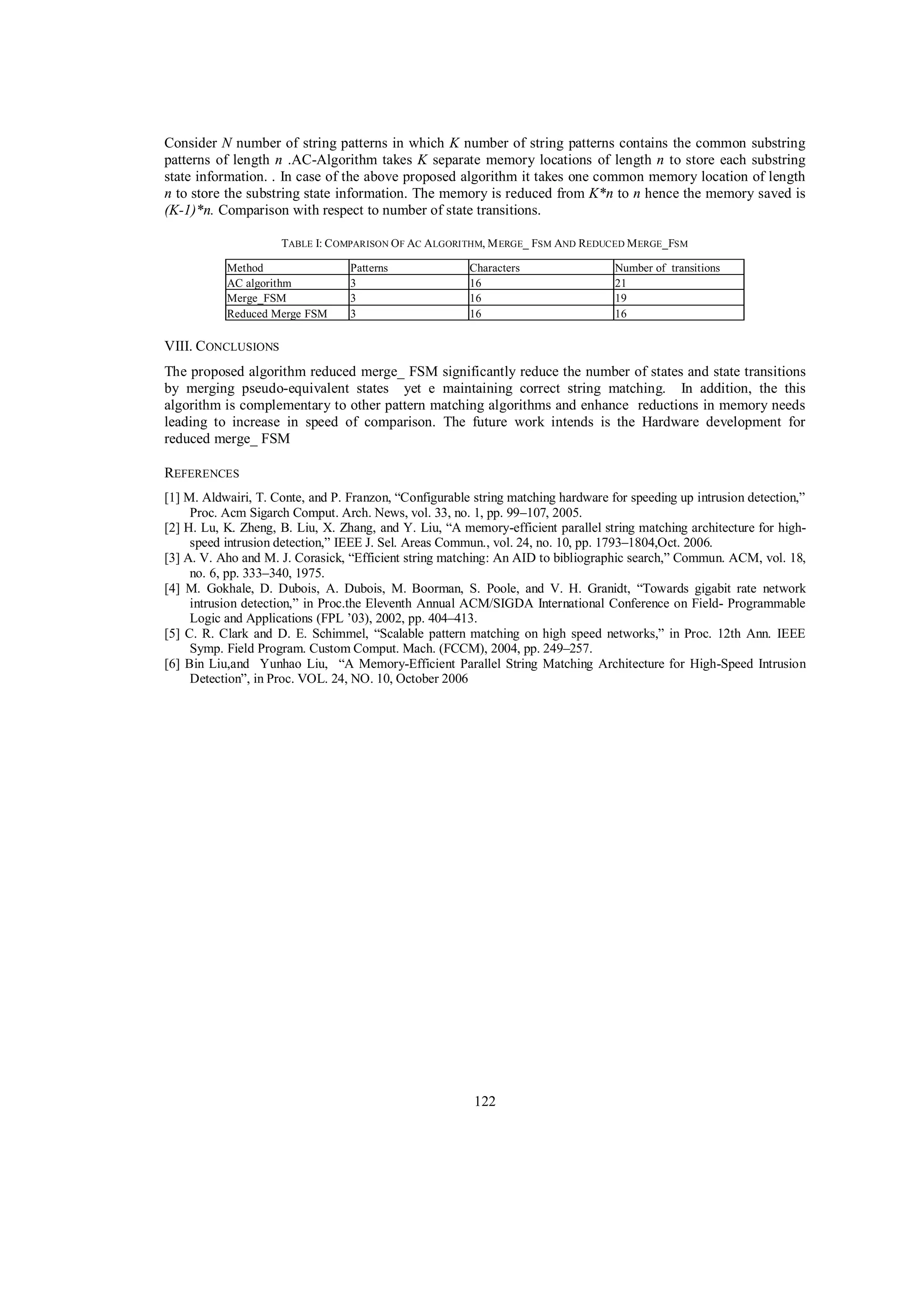 Reduced Mergefsm Pattern Matching Algorithm For Network Intrusion