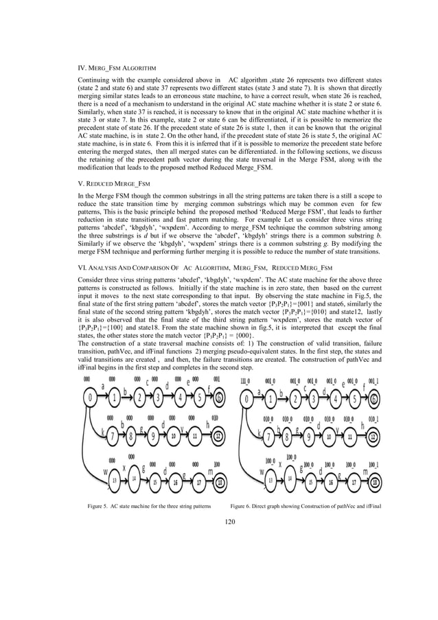 Reduced Mergefsm Pattern Matching Algorithm For Network Intrusion Detection Pdf