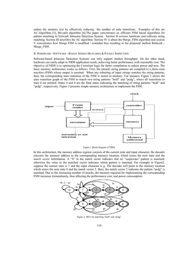 Reduced Merge Fsm Pattern Matching Algorithm For Network Intrusion Detection Pdf