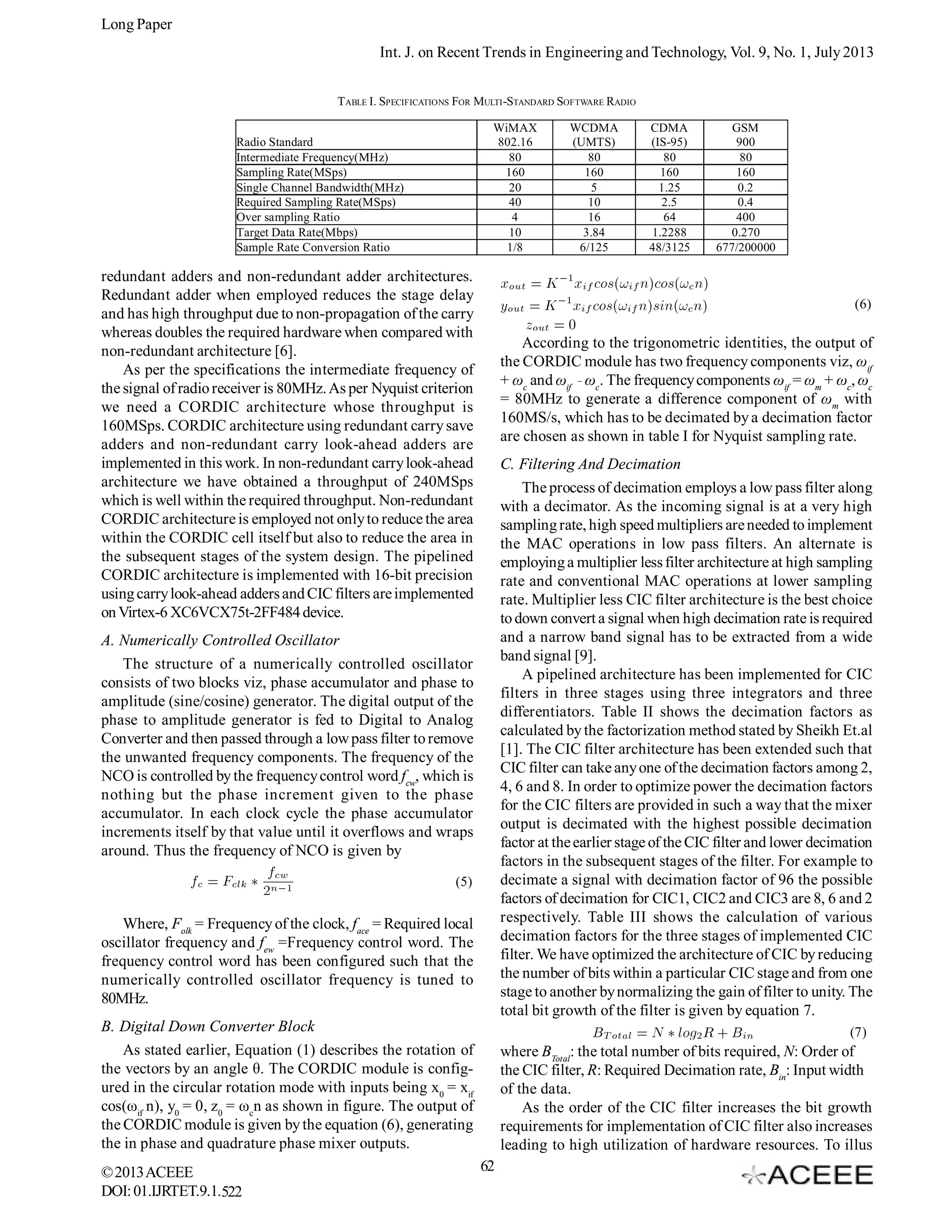 FPGA Implementation of Optimized CIC Filter for Sample Rate Conversion ...
