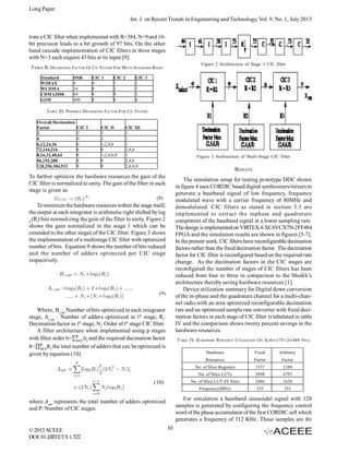 FPGA Implementation of Optimized CIC Filter for Sample Rate Conversion in Software Radio ...