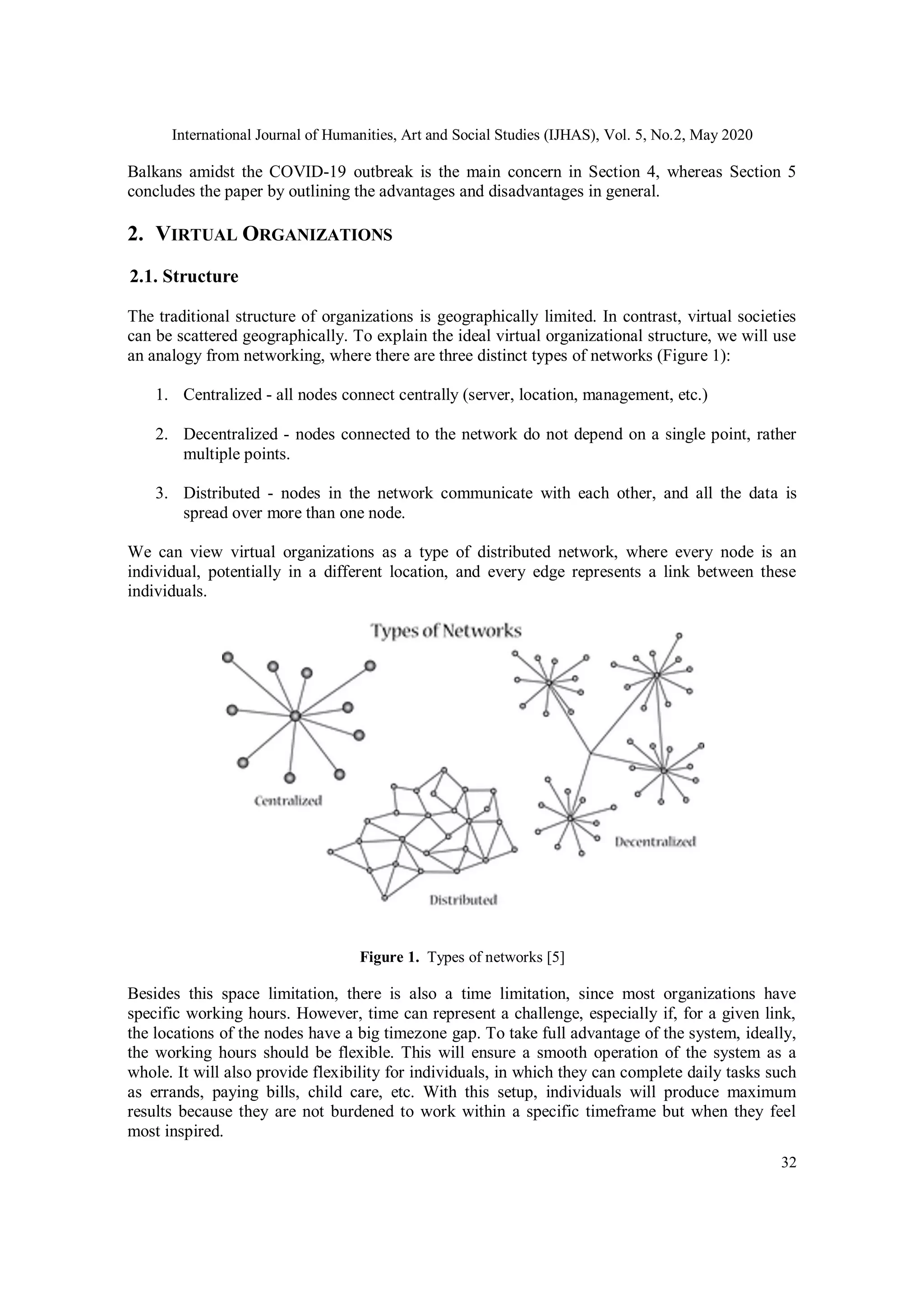 IMPLEMENTING VIRTUAL ORGANIZATIONS IN THE WESTERN BALKAN COUNTRIES (WB6 ...