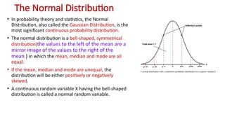 5221_Basic-Probability-Distributions-in-R-MCA-MMS-20MCA2CC9.pptx