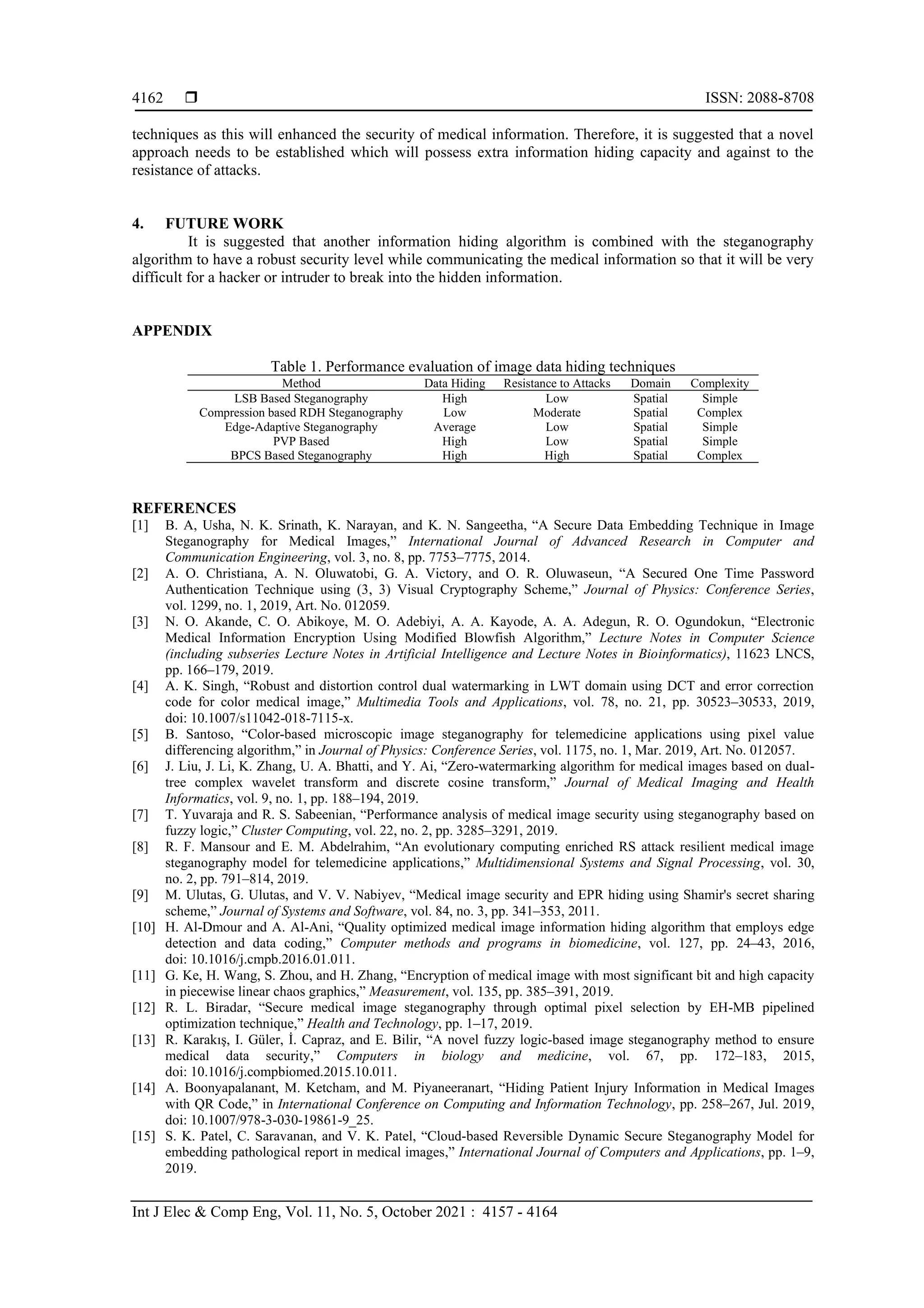 Efficiency of LSB steganography on medical information | PDF