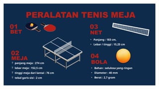 522278119-PPT-TENIS-MEJA.pptx OLAHARAGA SEHAT INDONESIA EMAS | PPTX