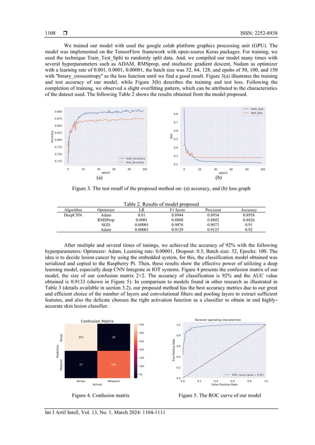 Embedded artificial intelligence system using deep learning and raspberrypi for the detection ...