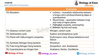 522427381- Neet-Biology-All-Examples.pdf