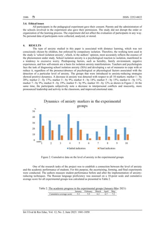 Assessment of anxiety markers in schoolchildren in a distance learning ...