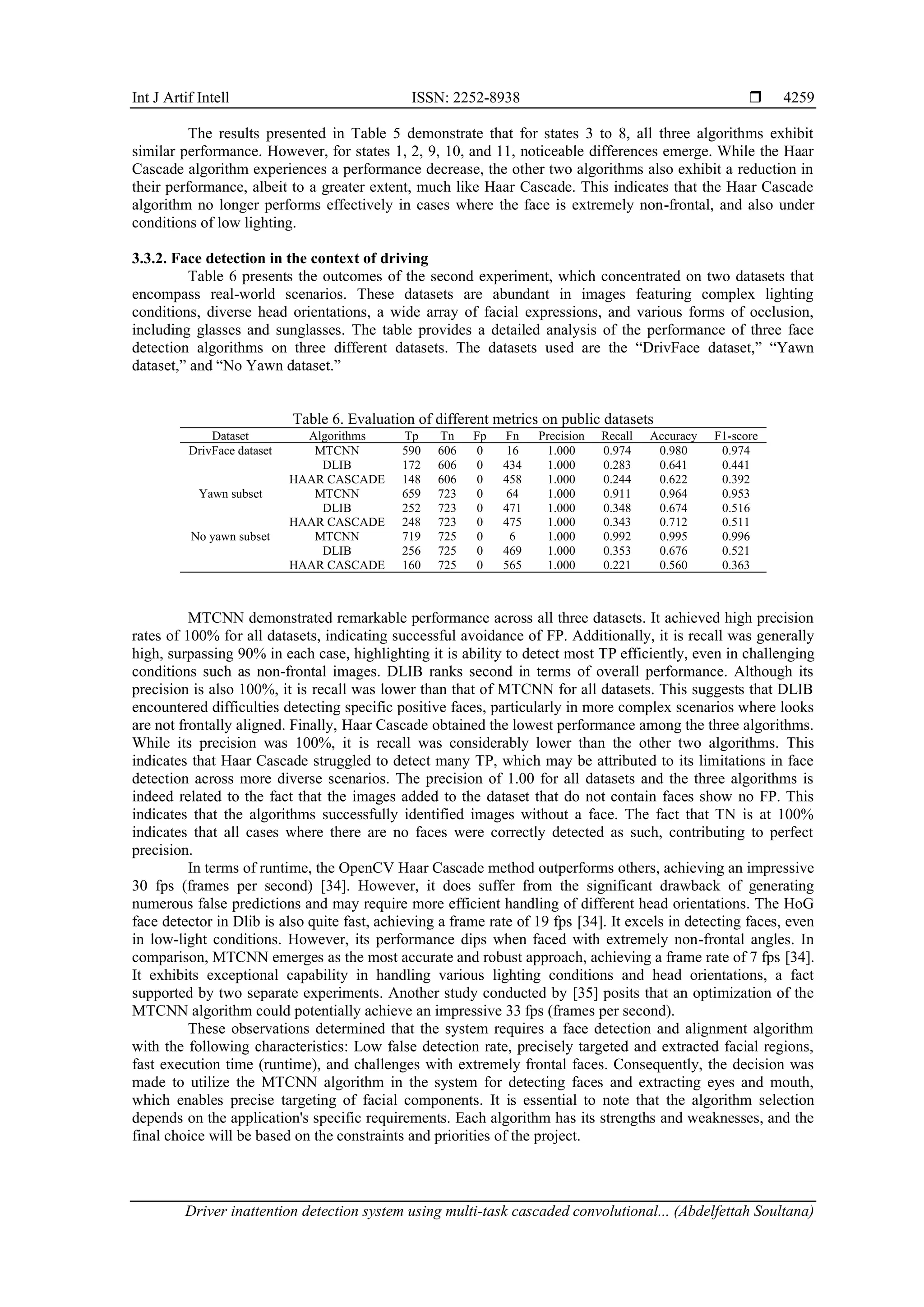 Driver inattention detection system using multi-task cascaded convolutional networks | PDF