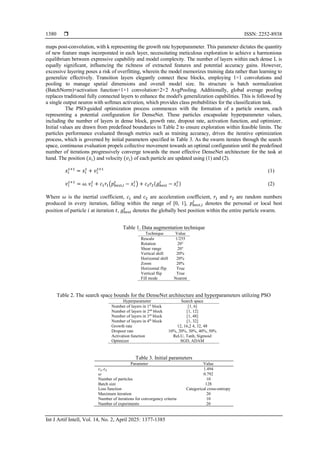 Exploring DenseNet architectures with particle swarm optimization: efficient tomato leaf disease ...
