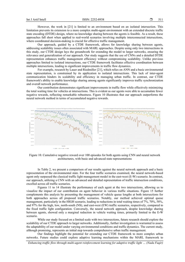 Enhancing traffic flow through multi-agent reinforcement learning for adaptive traffic light ...