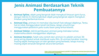 522554777-Materi-4-karakter-Animasi-2d.pptx