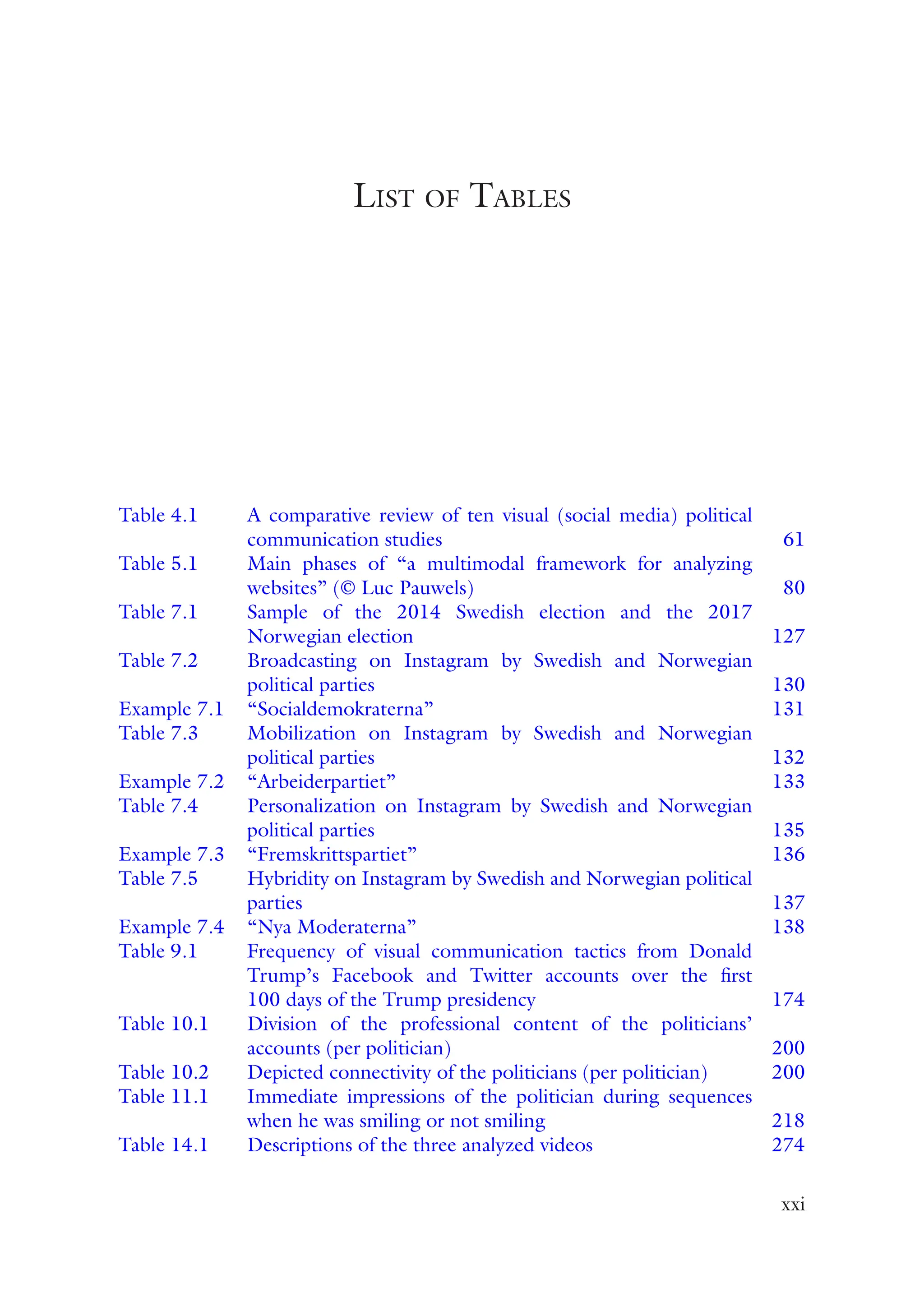 Visual Political Communication Anastasia Veneti Daniel Jackson | PDF
