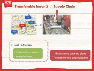 Final Panel(Jenny) | PPT