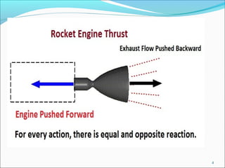 rocket propellent ppt | PPT