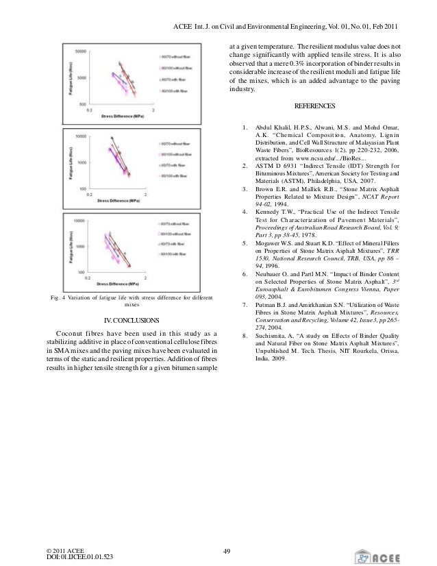 Resilient Characteristics of Stone Matrix Asphalt Mixes