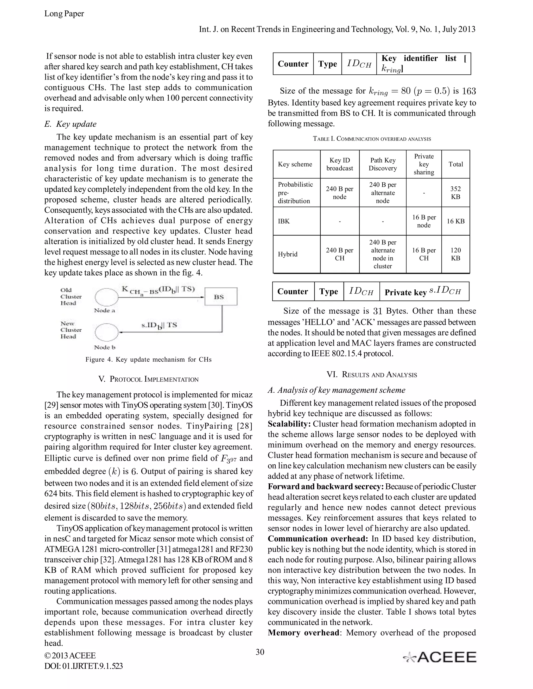 Hierarchical Key Agreement Protocol for Wireless Sensor Networks | PDF