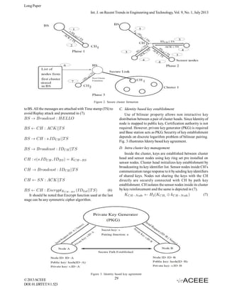 Hierarchical Key Agreement Protocol for Wireless Sensor Networks | PDF