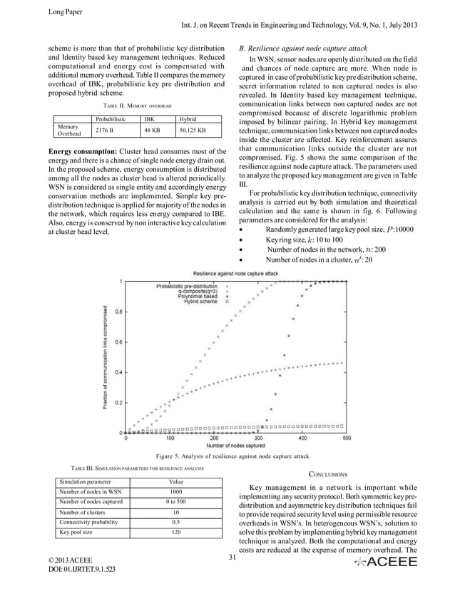 Hierarchical Key Agreement Protocol for Wireless Sensor Networks | PDF