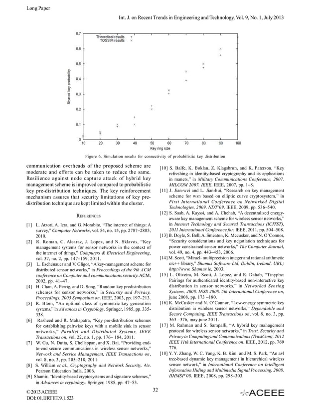 Hierarchical Key Agreement Protocol for Wireless Sensor Networks | PDF