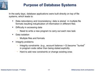Database Introduction _ Database Management System | PPT
