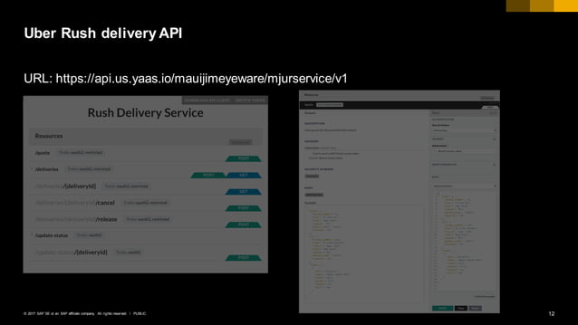 The Uber Rush Delivery Case | PPT