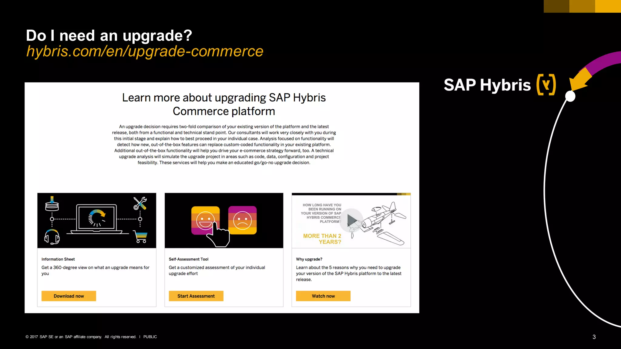 SAP Hybris Commerce Technical Upgrade | PPT