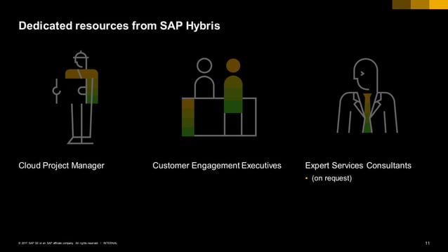 A Guide to a Successful SAP Hybris Commerce Cloud Project | PDF | Cloud ...