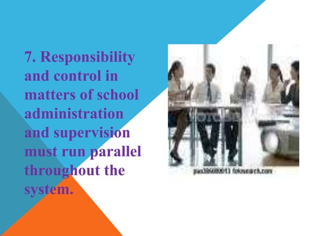 523163593-Educ-204-Principle-of-Administration-and-Supervision (1).pptx