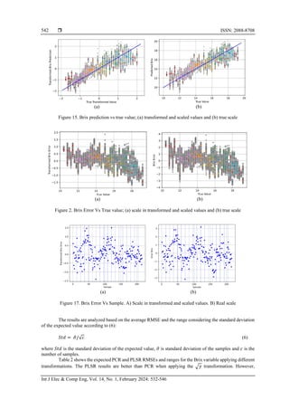 Transformations for non-destructive evaluation of brix in mango by ...
