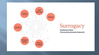 Surrogacy as an Ethical Problem in Medicine | PPTX | Pregnancy | Reproductive Health