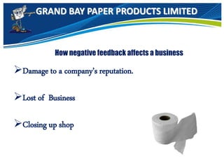 GBP AFH Quality Awareness | PPTX