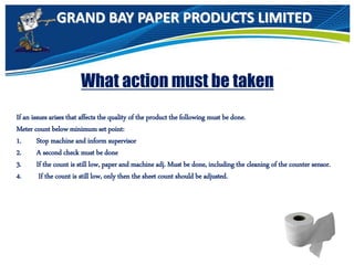 GBP AFH Quality Awareness | PPTX