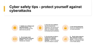 Cyber security and literature integration | PPT