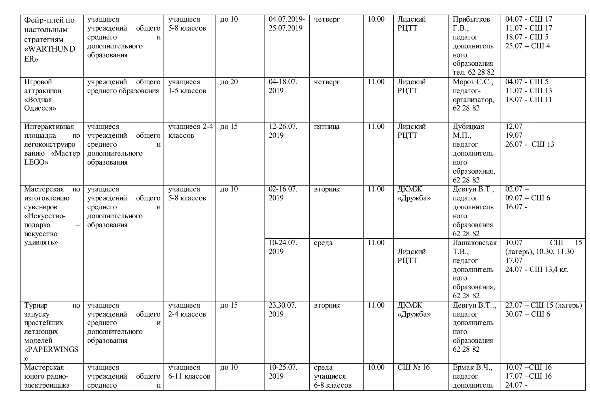 52353636 gsad gasd g | PPT