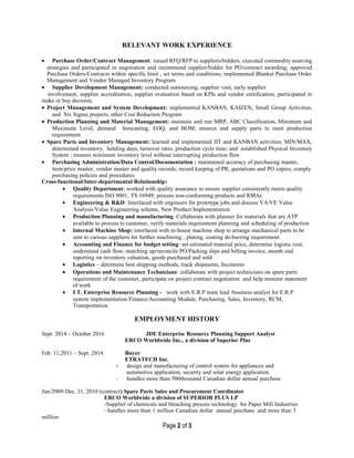 Aruela Mandocdoc_LinkedIn | PDF