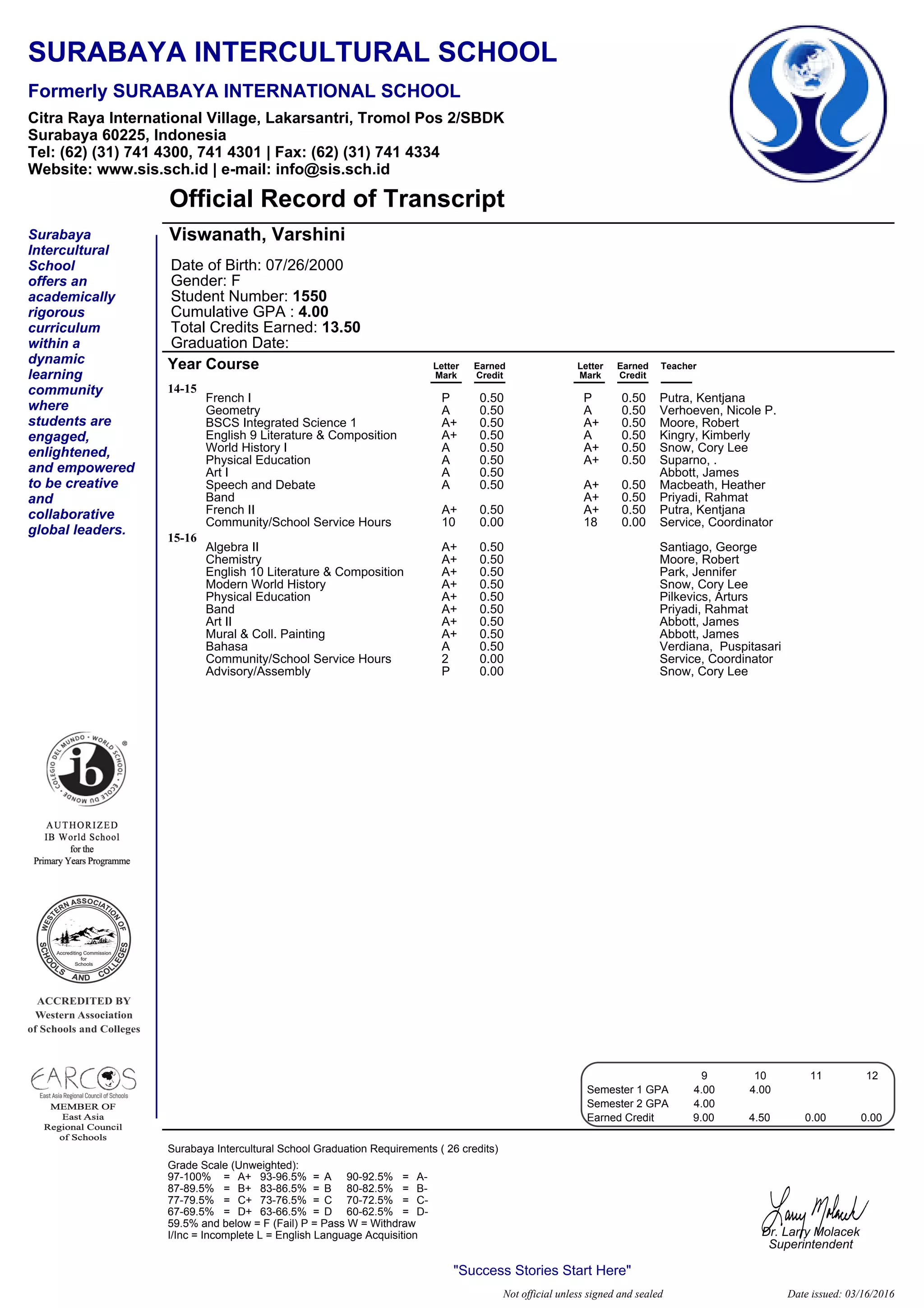 Transcript Varsini | PDF | Education