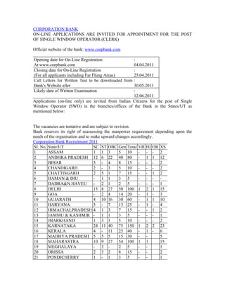 1000 single window operator in corporation bank | PDF