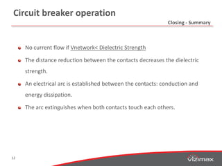 523943159-3-Circuit-Breaker-Operation-Principle.ppt