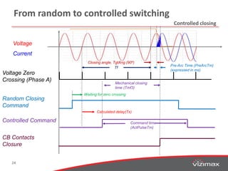 523943159-3-Circuit-Breaker-Operation-Principle.ppt
