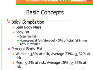 weight management project 1235239507.ppt