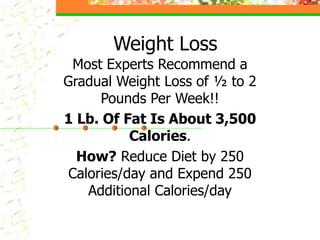 weight management project 1235239507.ppt