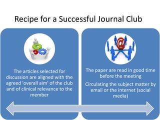 Launch of Journal Club | PPTX